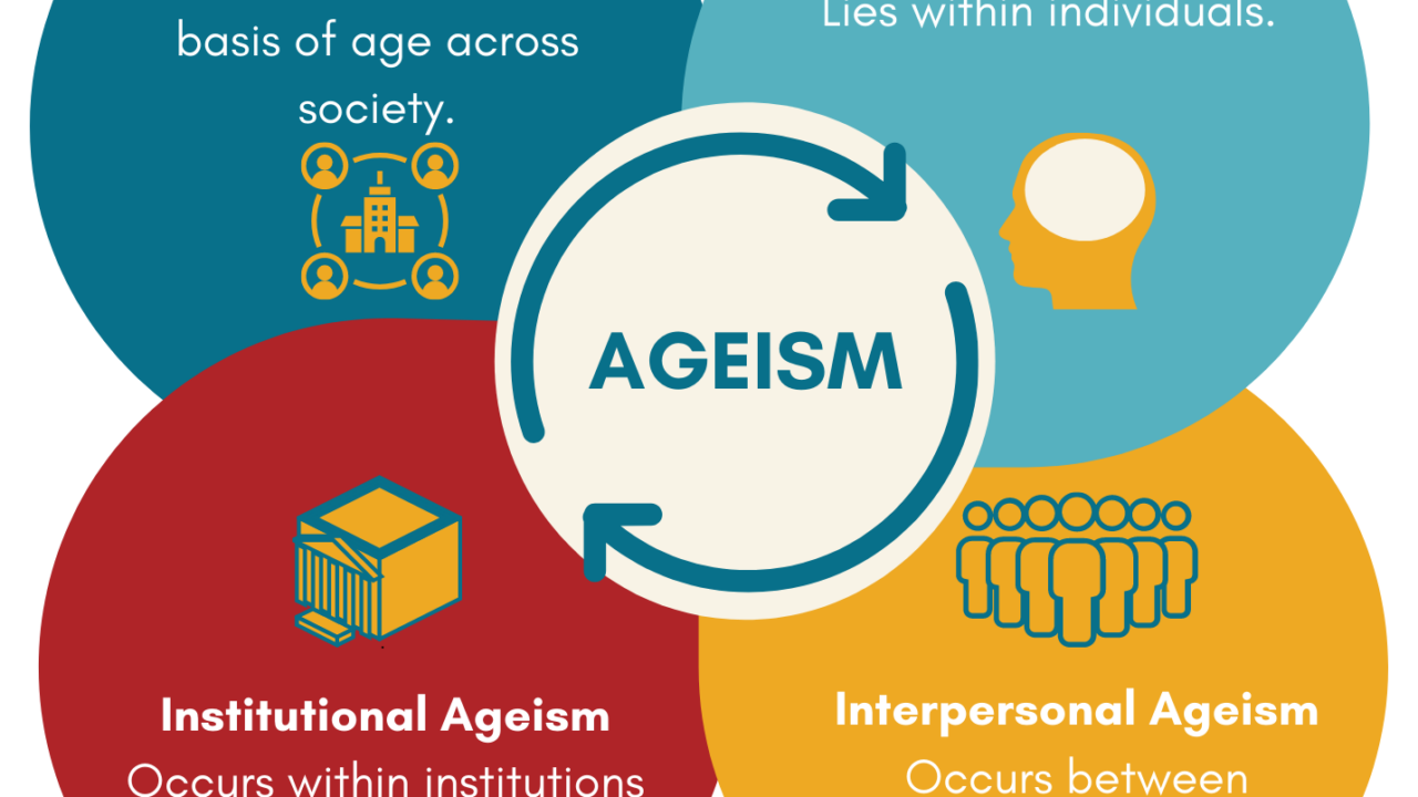Leadership Exchange on Ageism - AGE+